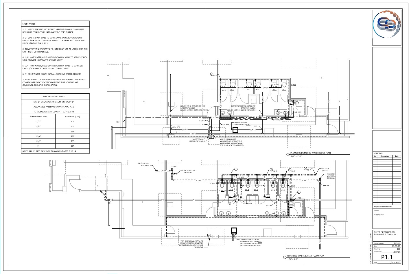 Experienced Mechanical Engineers | MEP Engineering Services
